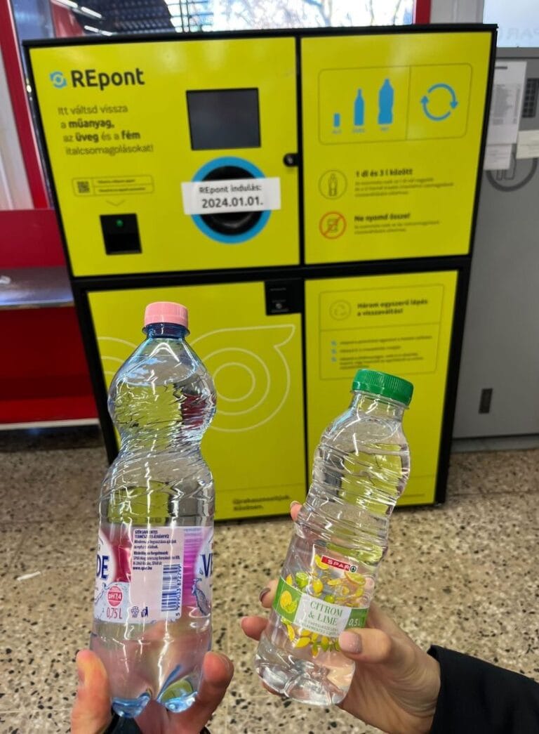 Overview and results of Deposit Return Schemes in Europe