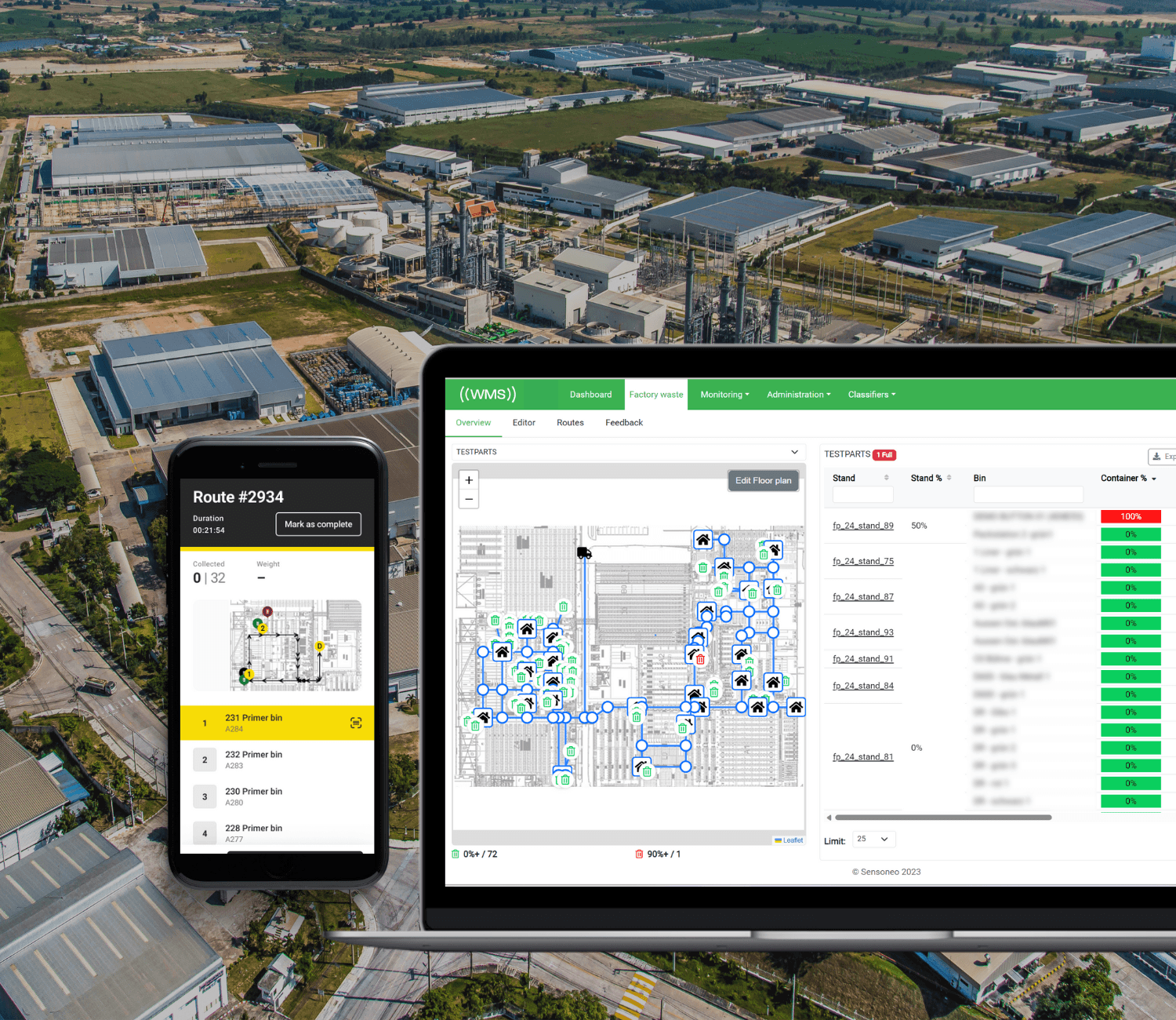 Understanding the Impact of Industrial Waste | SENSONEO