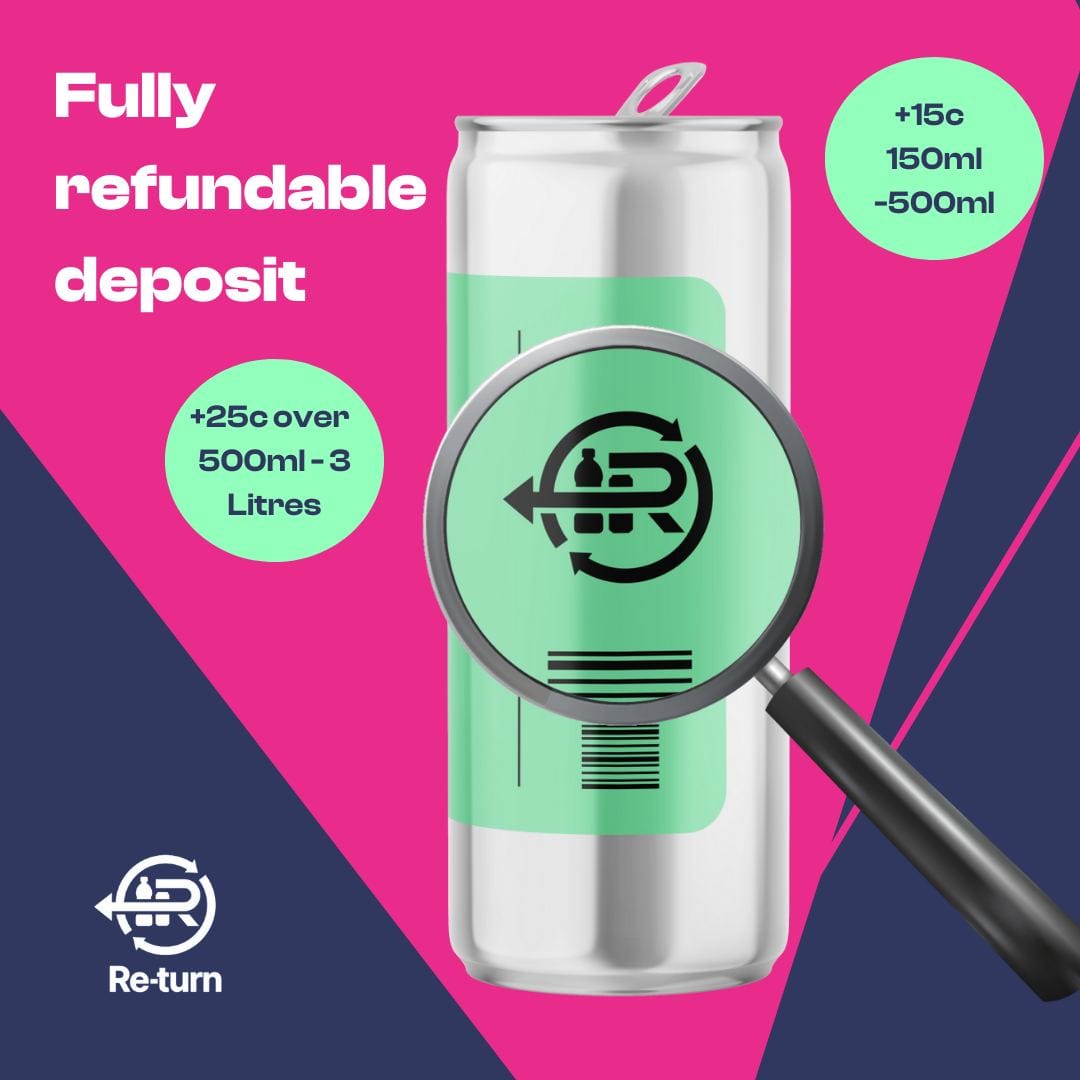 Ireland’s Deposit Return Success Sets Regional Example - Sensoneo