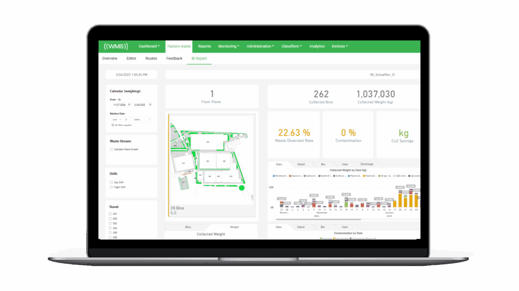 Untitled design (21) - Sensoneo